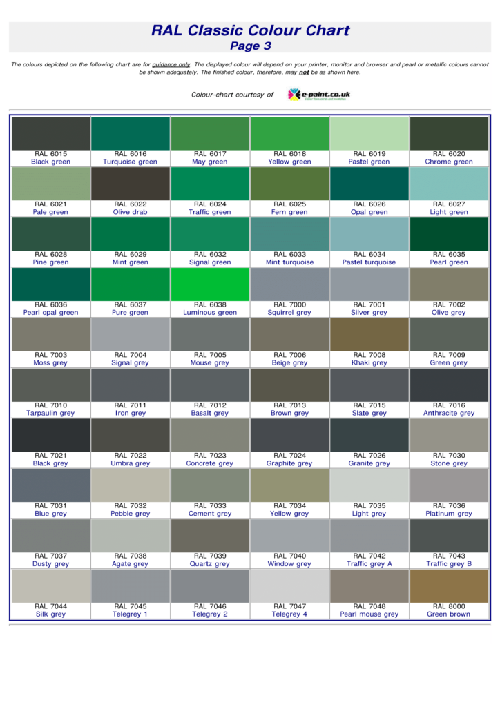 Jotun RAL Colour Chart Palette – Marine paint colours - Millennium Marine